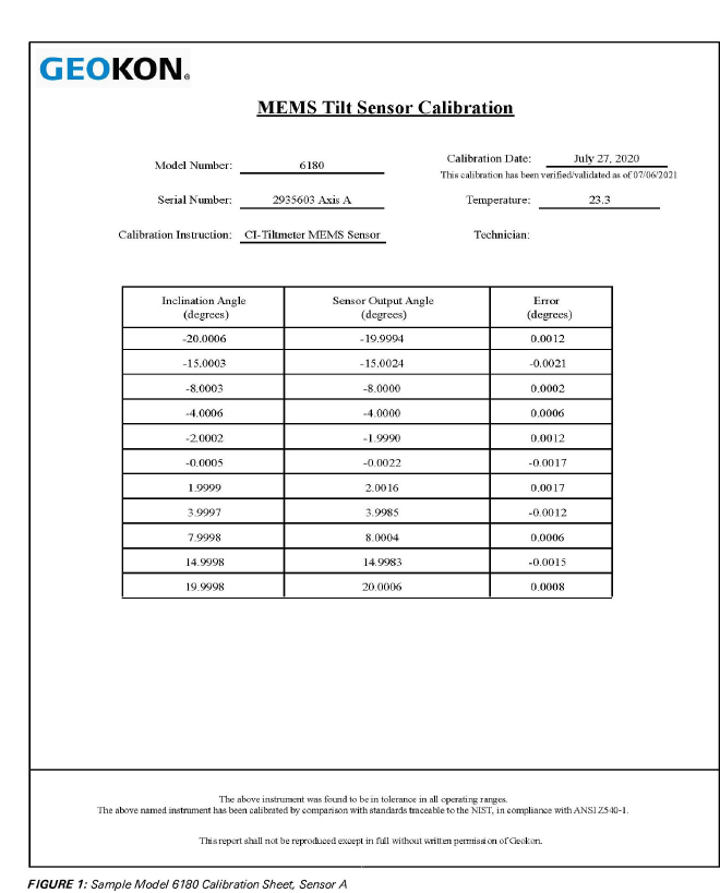 Model 6180 Vertical In-Place Inclinometer System