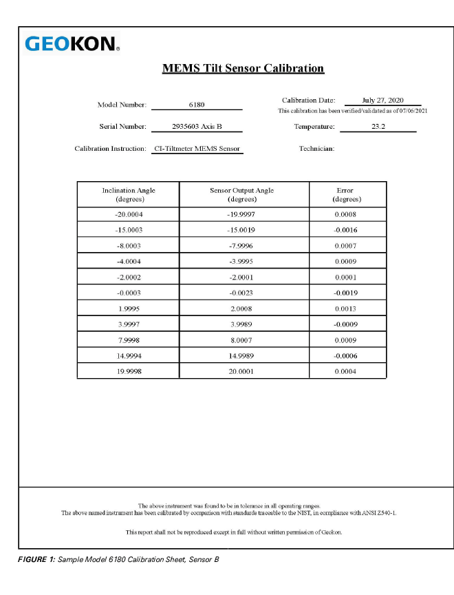 Model 6180 Vertical In-Place Inclinometer System