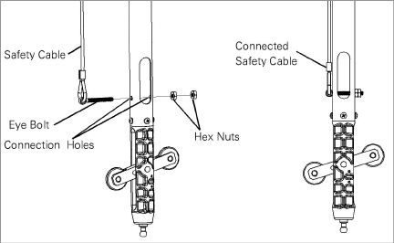 Model 6180 Vertical In-Place Inclinometer System