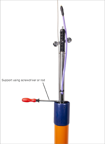 Model 6180 Vertical In-Place Inclinometer System