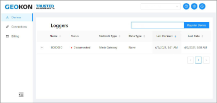 Model 8900 Series GeoNet Wireless Data Hosting System